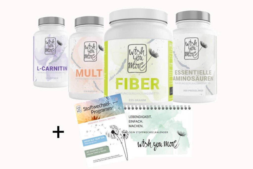 Stoffwechselprogramm - RuhrVital